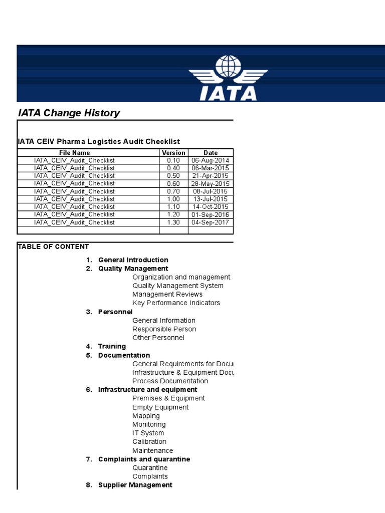 IATA CEIV Pharmaceutical Logistics Audit Checklist V1.3 20170904 Clean ...