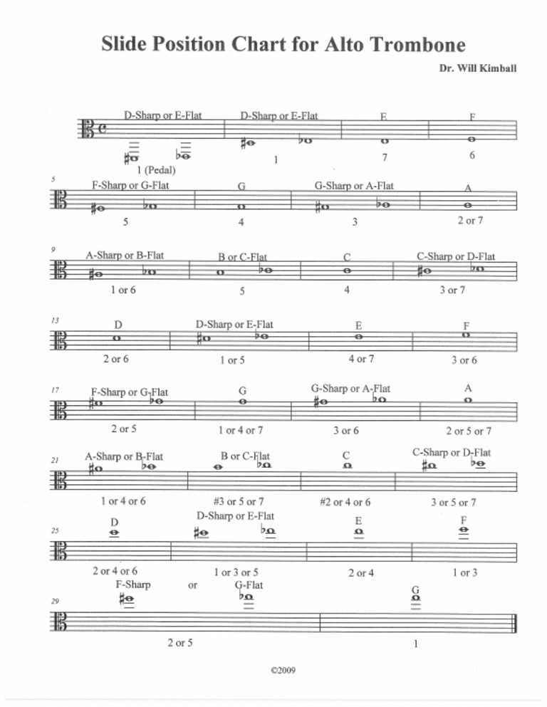 Alto Trombone Slide Position Chart PDF | PDF