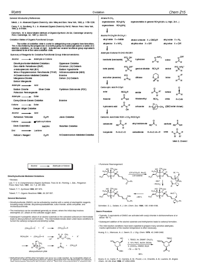 A Guide to Oxidative Functional Group Interconversions Covering a Wide ...