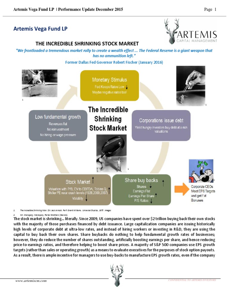 The+Incredible+Shrinking+Stock+Market - Dec2015 | PDF | Share ...
