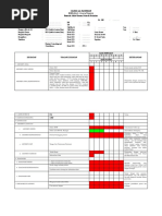 Kode ICD-10 untuk GEA dan Dehidrasi | PDF