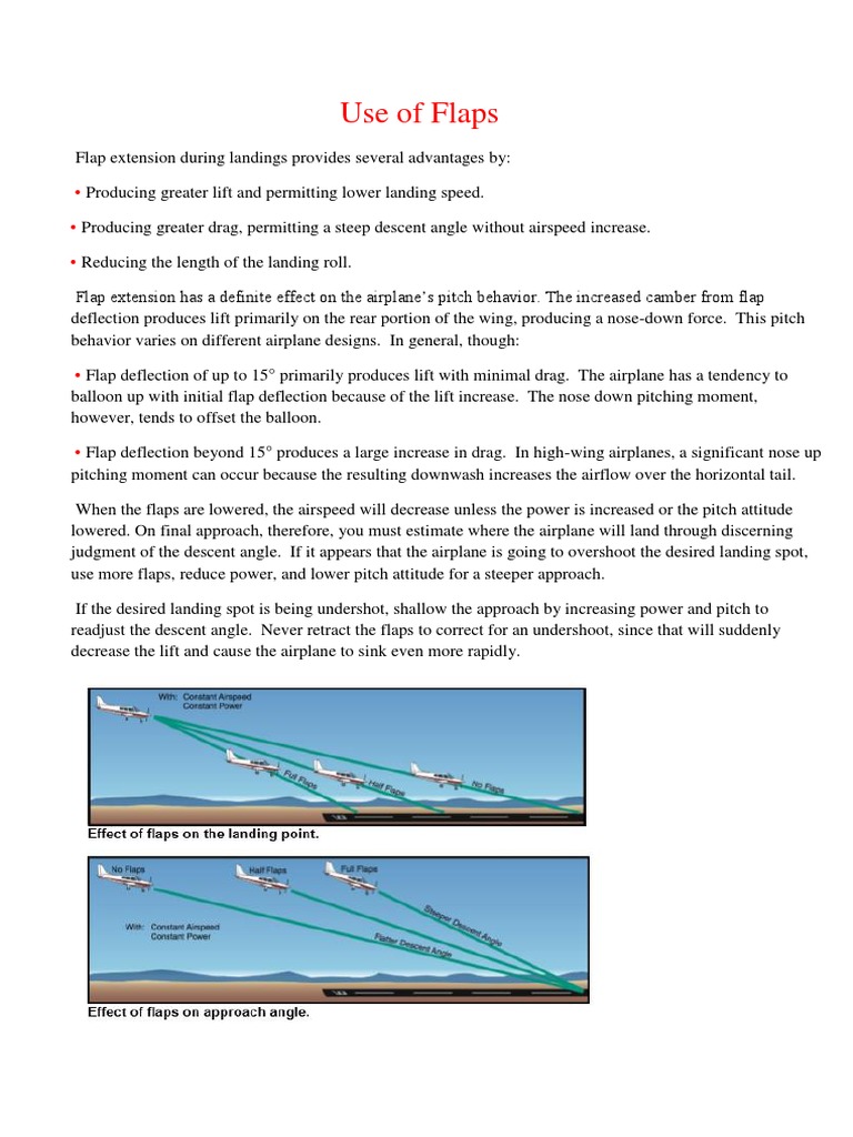 Flaps | PDF | Flap (Aeronautics) | Lift (Force)