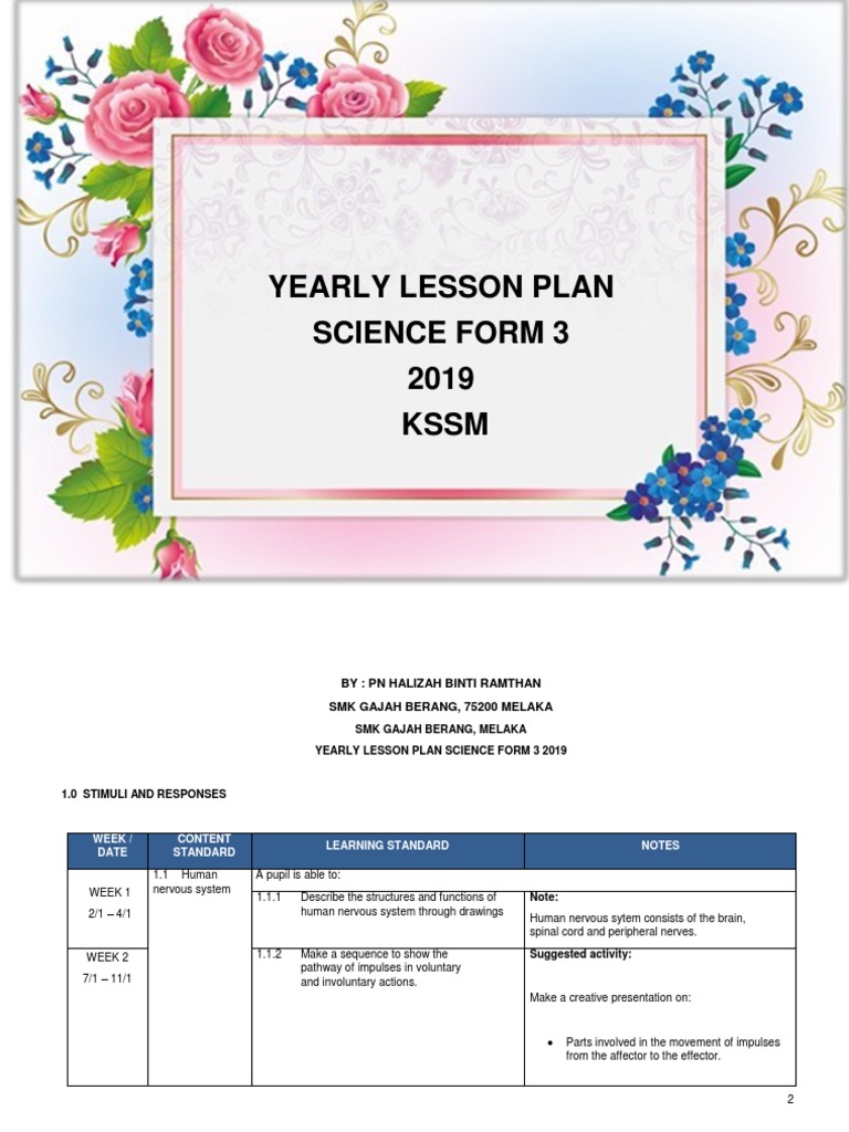 RPT Sains Form 3 2019 (English Version) | Download Free PDF ...