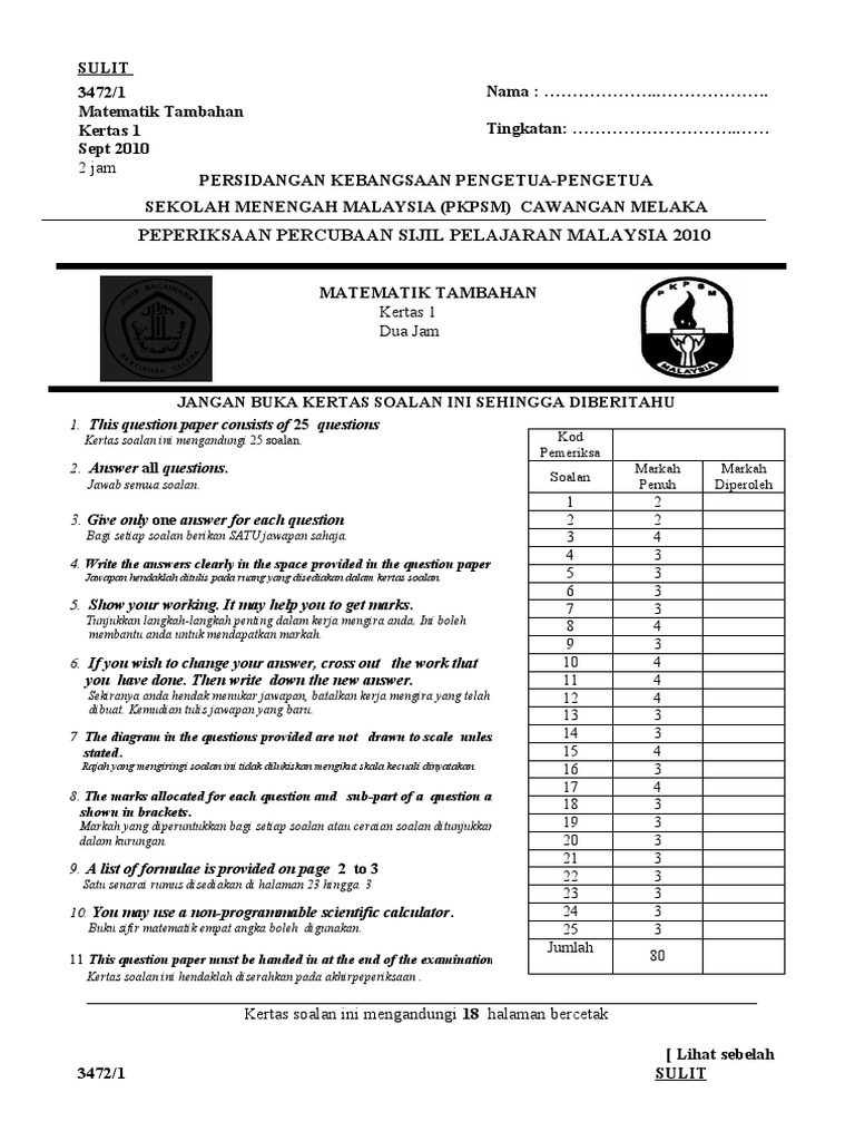 Trial Addmath Paper 1 Melaka 2010 | PDF
