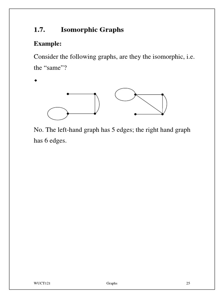1.7. Isomorphic Graphs: Example | Download Free PDF | Vertex (Graph Theory) | Visual Cortex