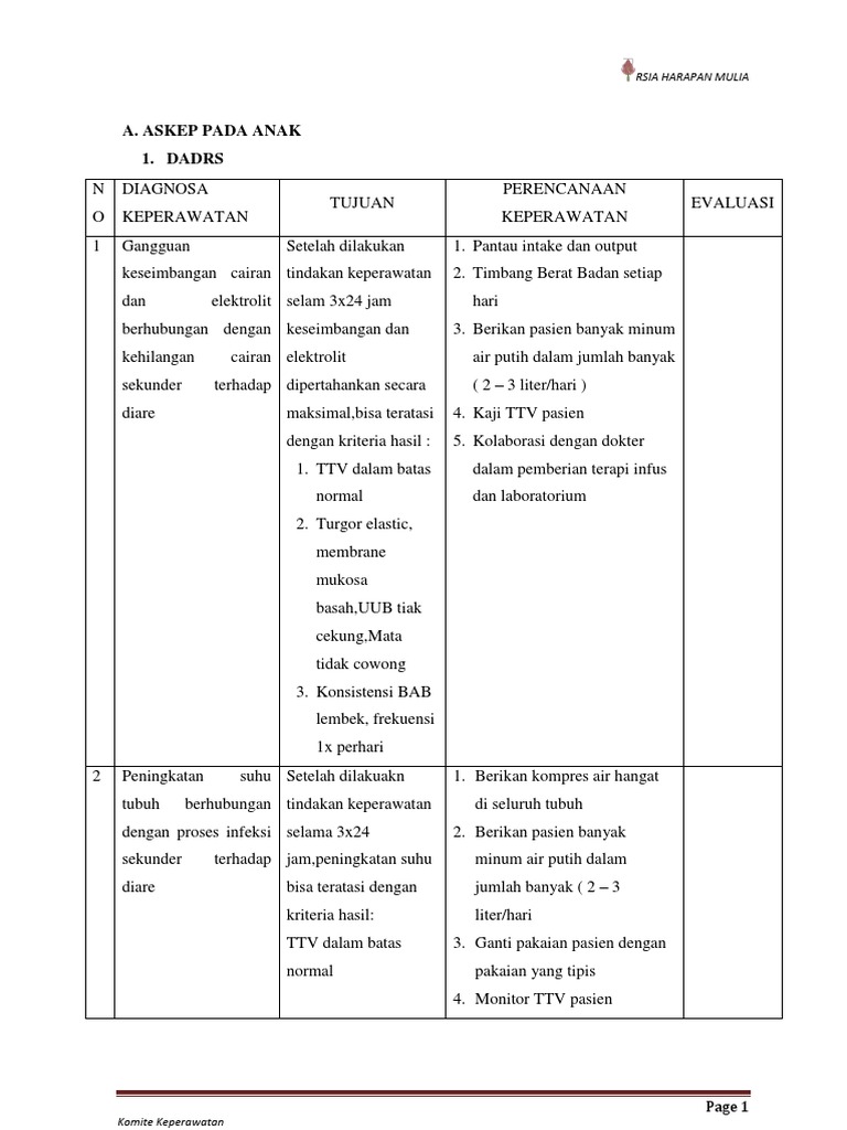Askep Anak - Dadrs | PDF