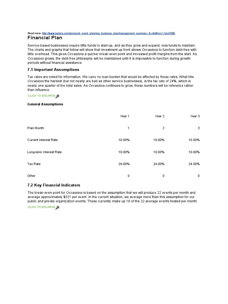Sample Financial Plan | PDF | Revenue | Balance Sheet