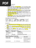 Content Validity (Validitas Isi) | PDF