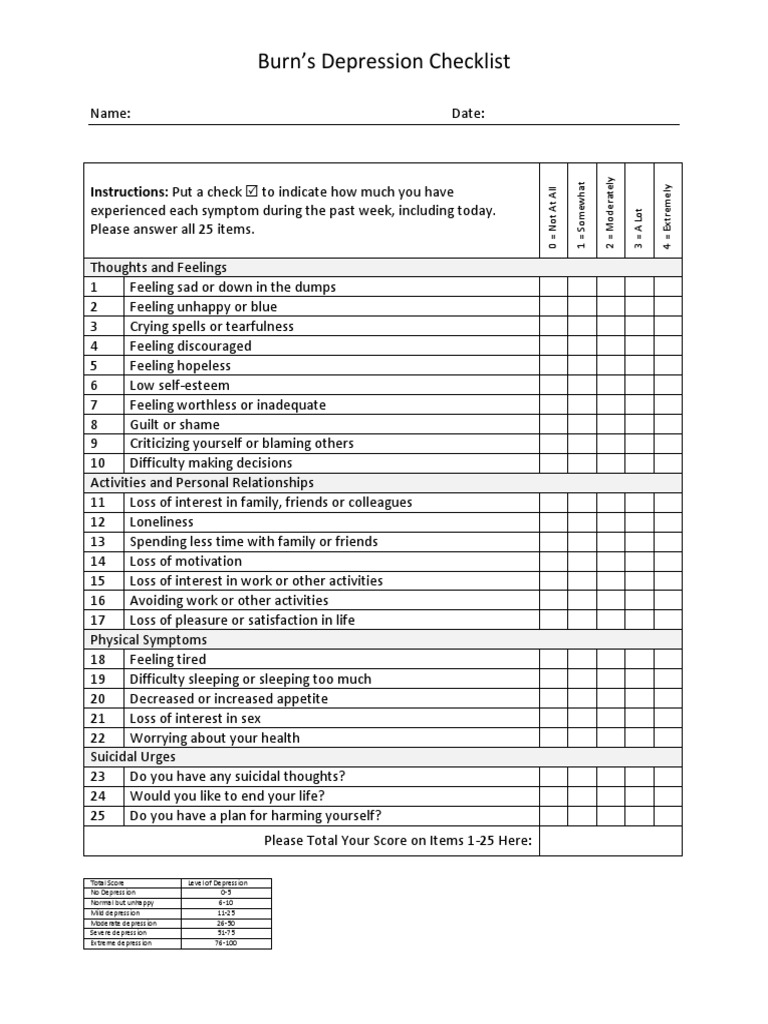 Burns Depression PDF | PDF | Depression (Mood) | Psychiatry Related Fields