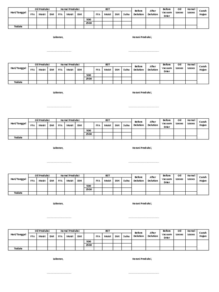 Contoh Logsheet | PDF