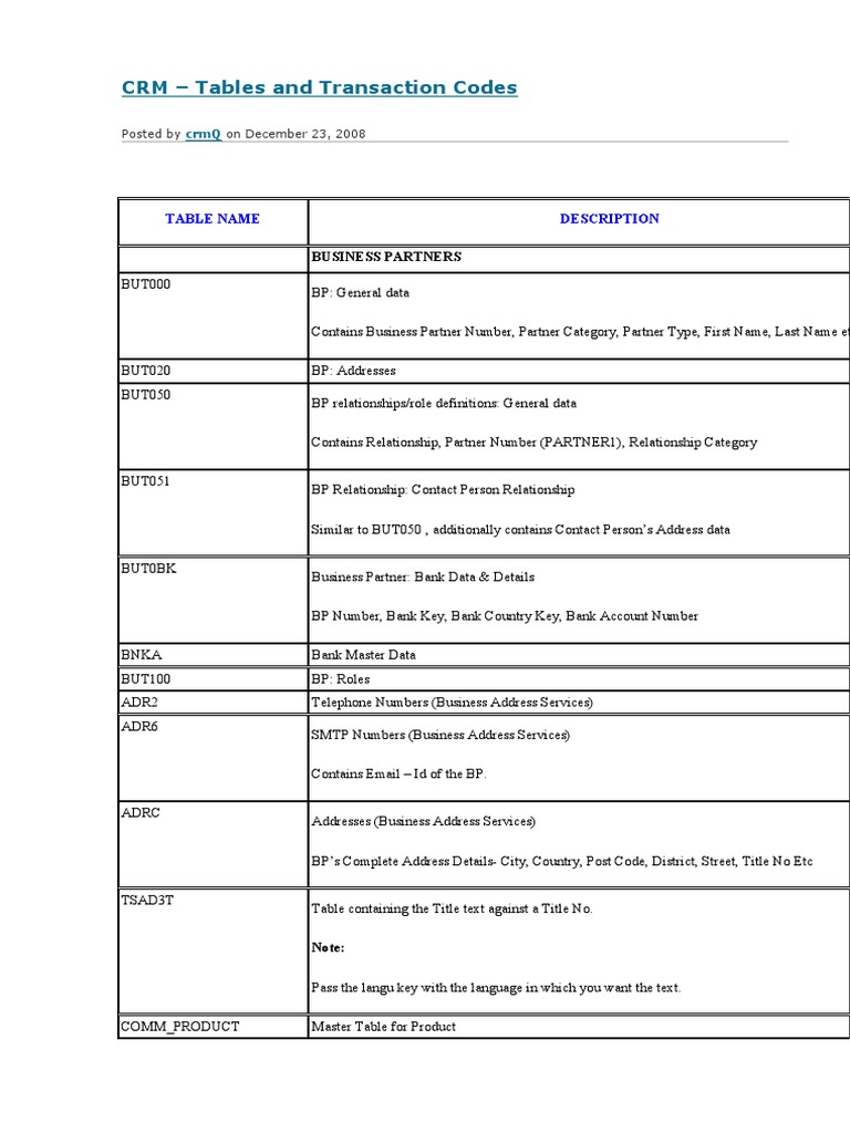 CRM - Tables and Transaction Codes: Table Name Description | PDF ...