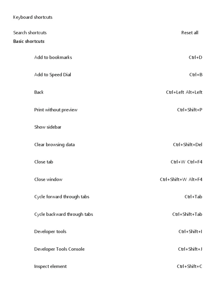 Opera Keyboard Shortcuts | PDF | Software | Human–Computer Interaction