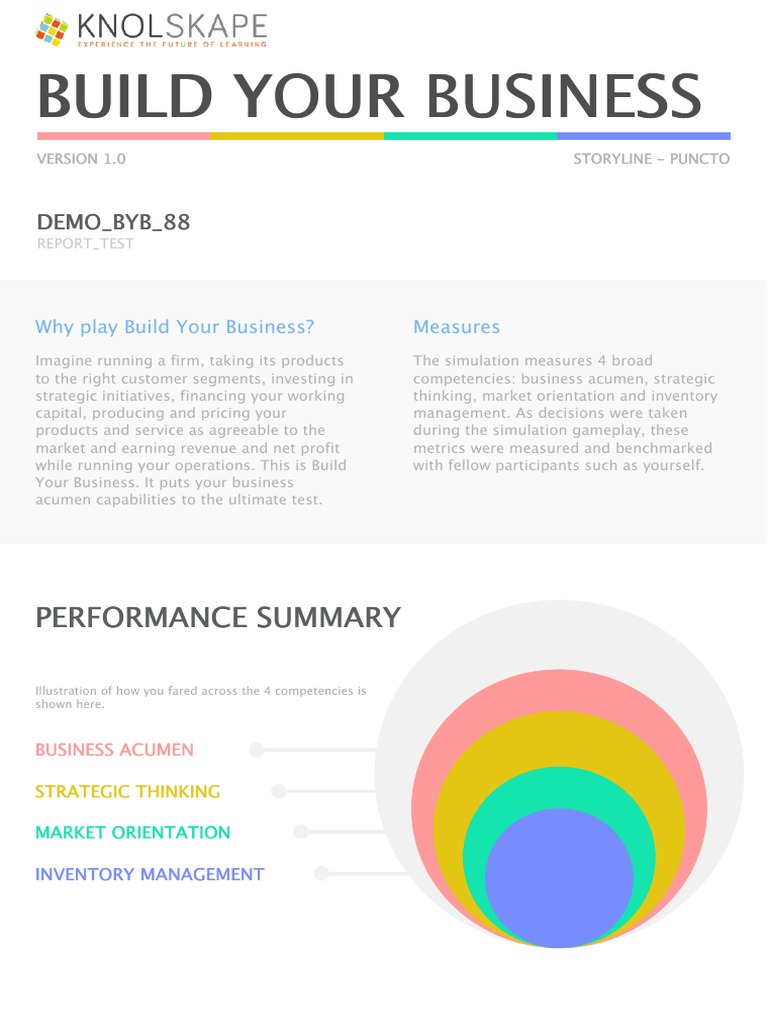 Build Your Business Build Your Business: Performance Summary ...