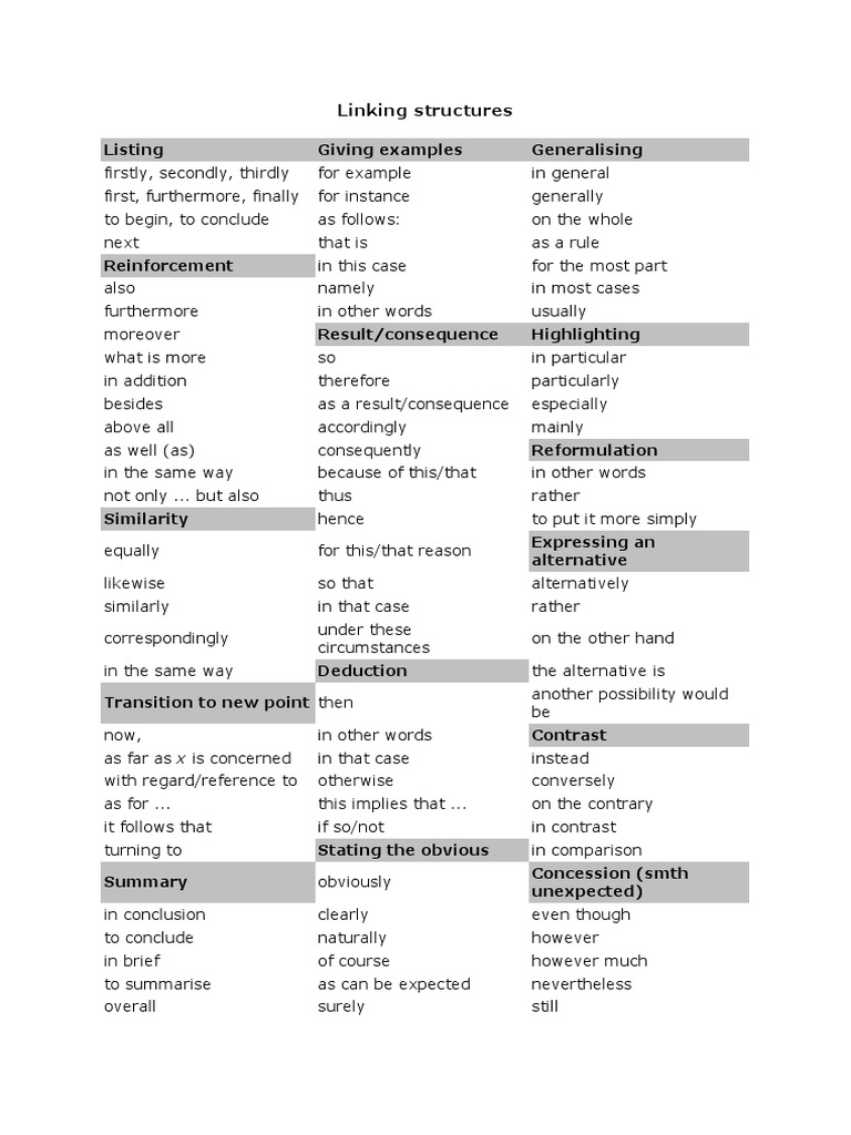 Linking Structures | PDF | Evidence | Philosophical Movements