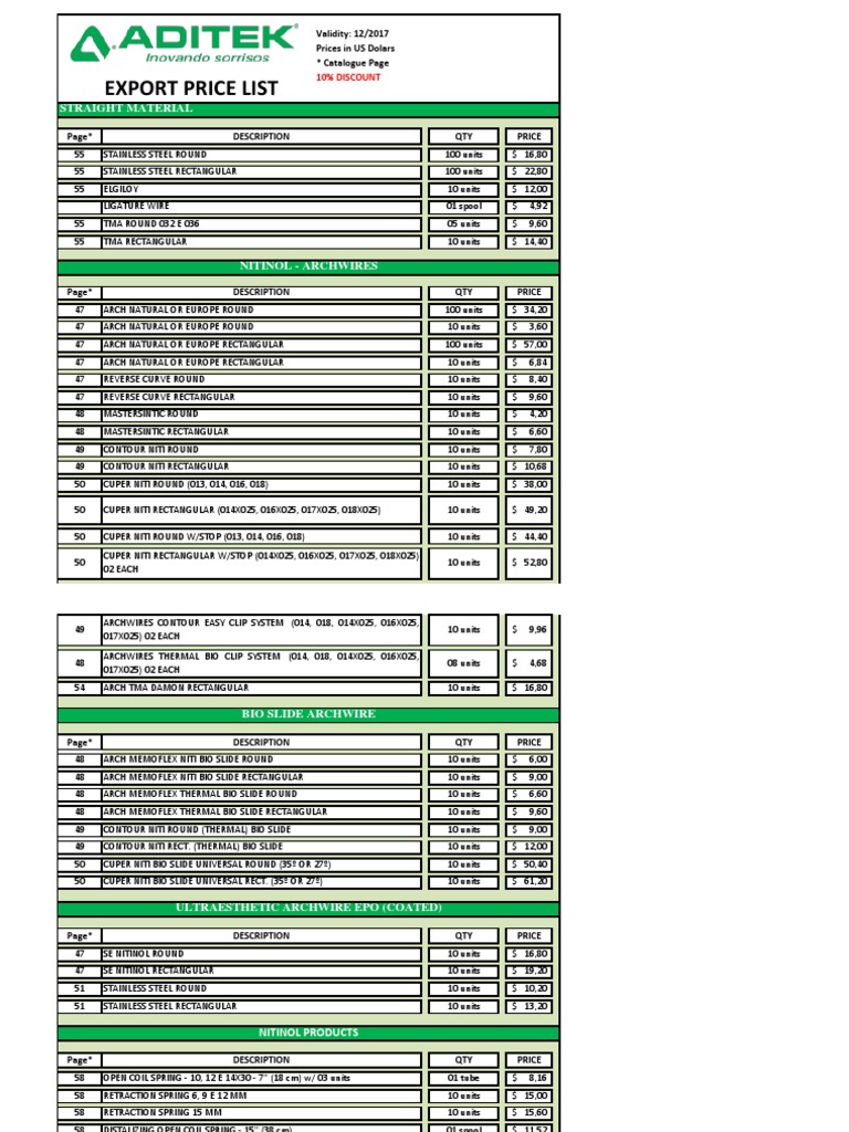 Export Price List: Straight Material | PDF | Orthodontics | Nature