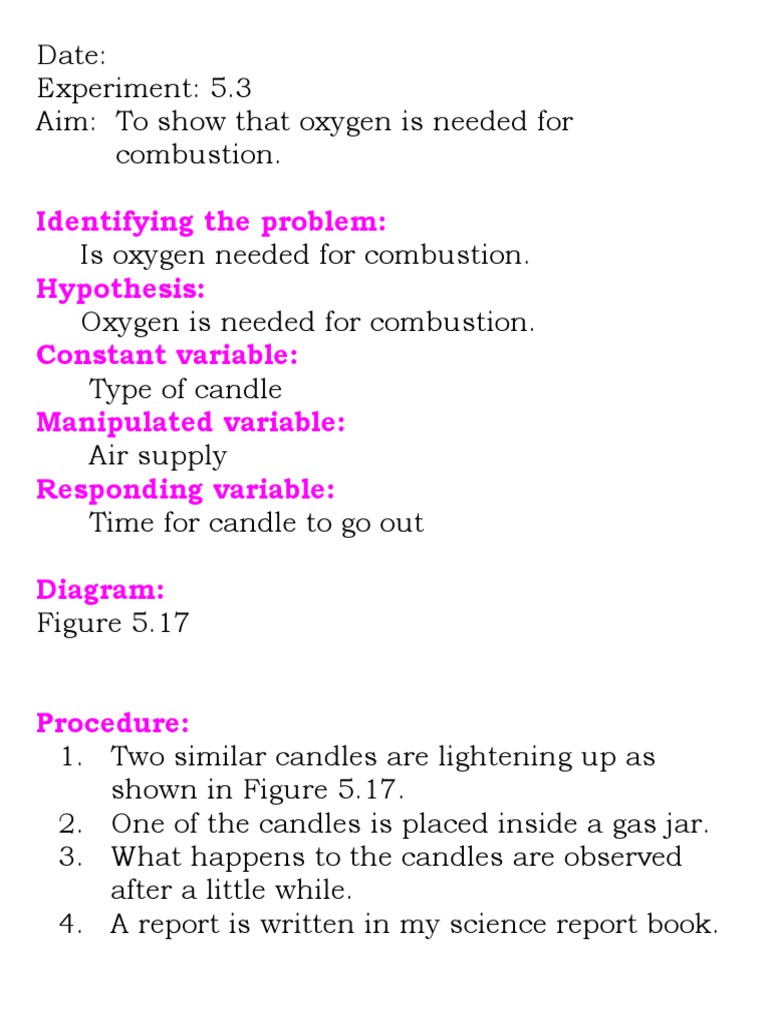 Identifying The Problem: Hypothesis: Constant Variable: Manipulated ...