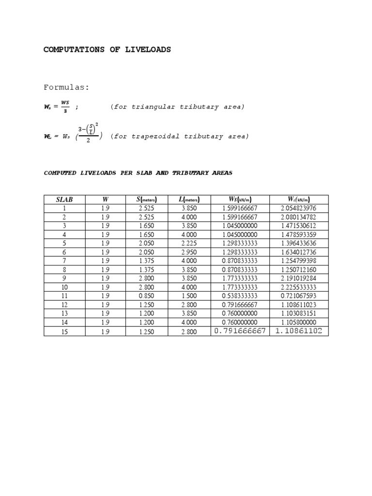 Slab Computation Pdf