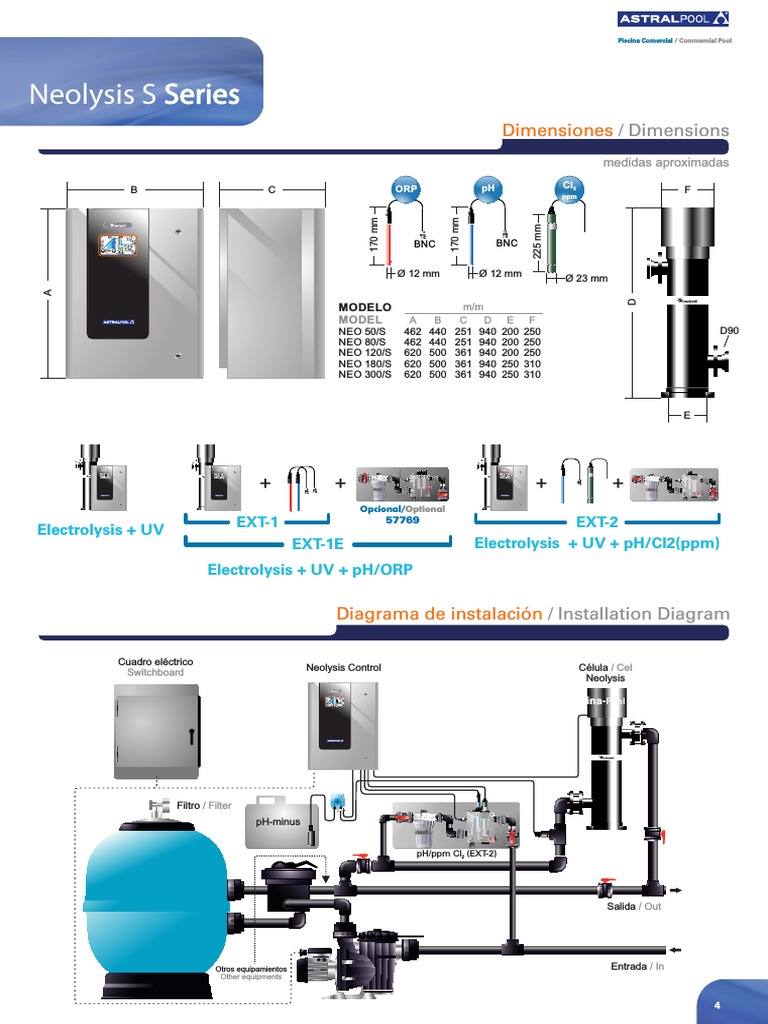 Neolysis | PDF | Nature
