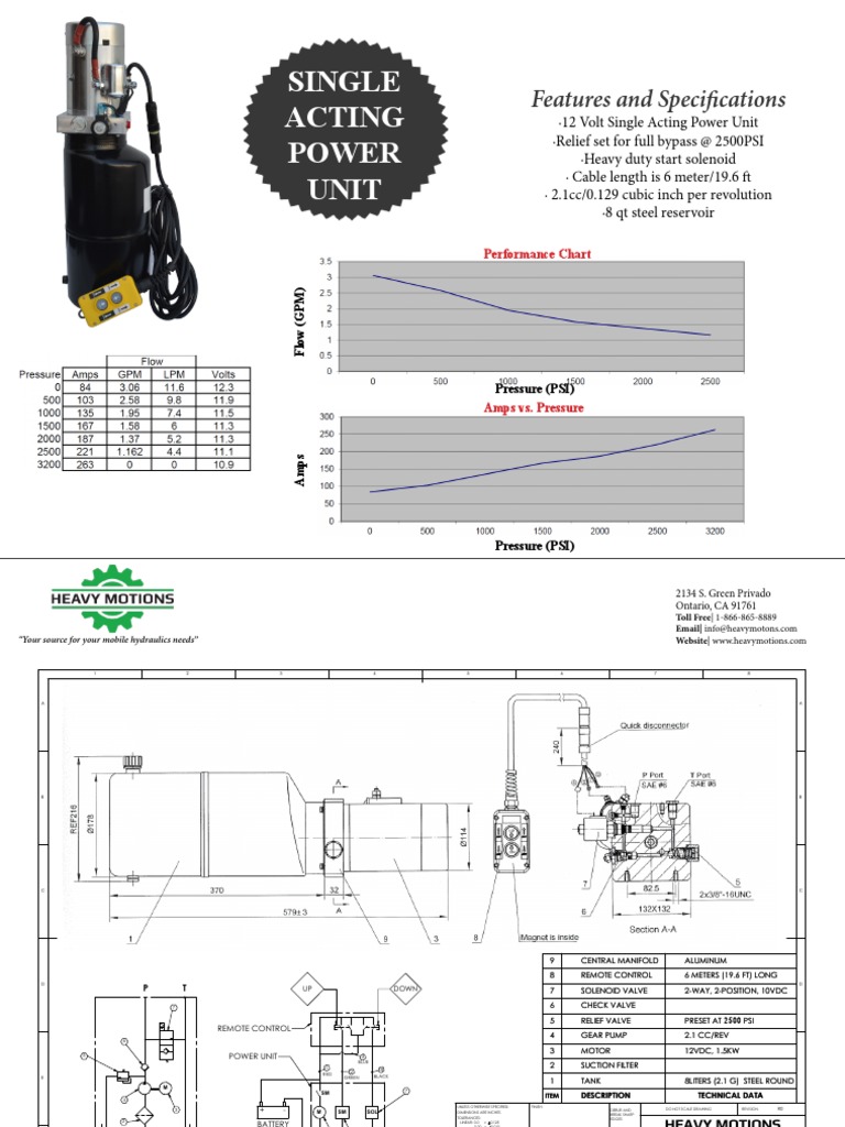 Single Acting Power Unit: Features and Specifications | PDF | Chemical ...