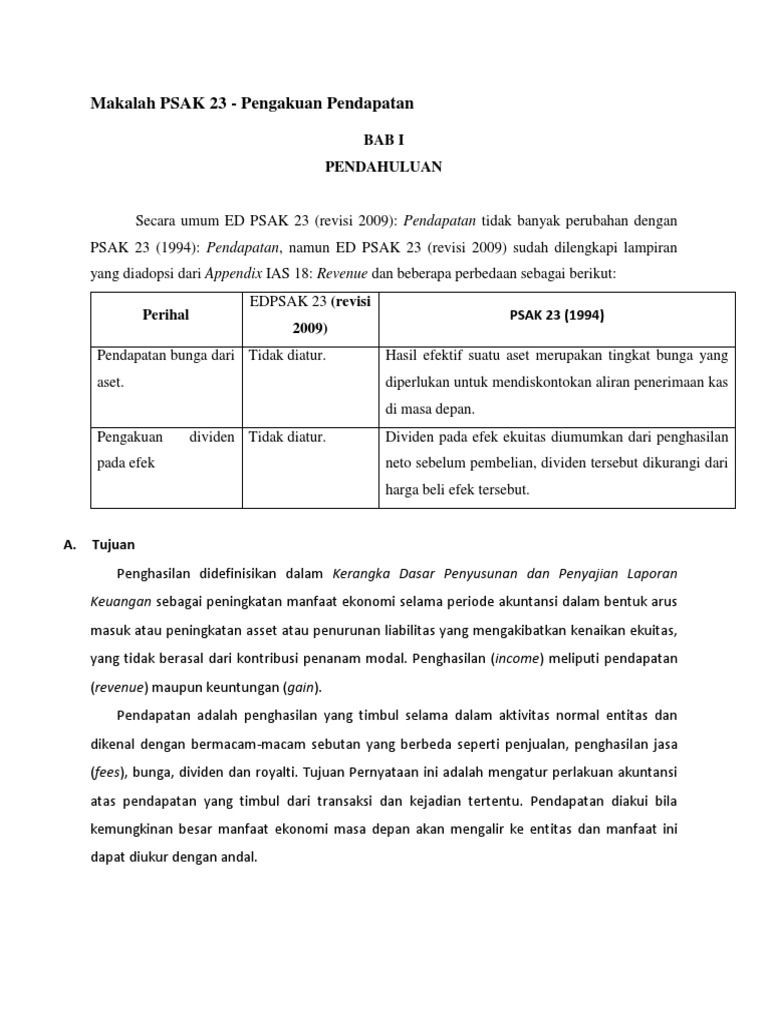 Makalah Psak 23 | PDF