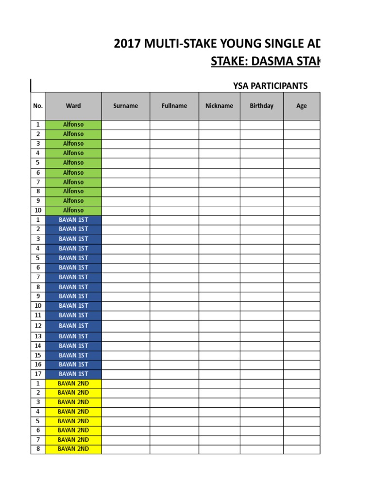 Final List Ysa Con 2018 | Download Free PDF | Vision | Artistic Techniques