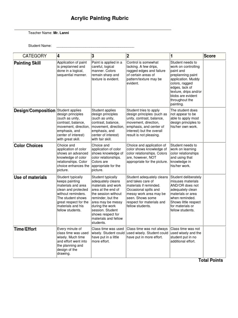 Acrylic Painting Assessment Rubric | PDF | Paintings | Psychology