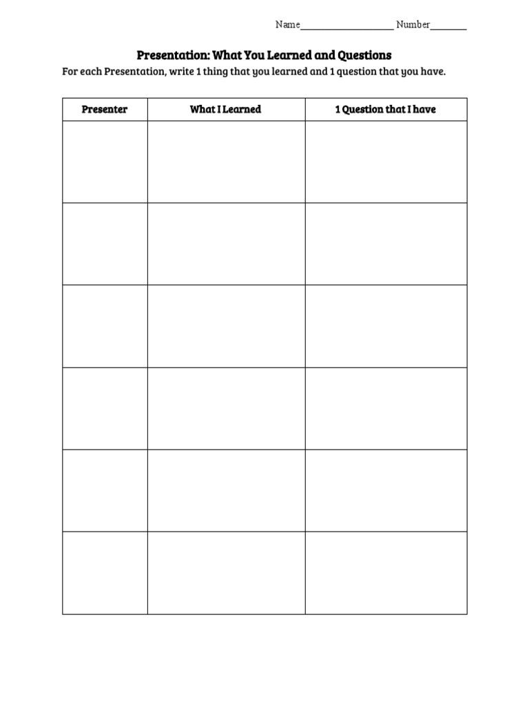 Presentation Questions | PDF