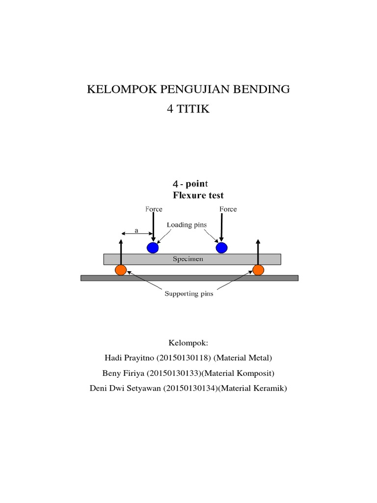 Uji Bending 4 Titik pada Berbagai Material | PDF