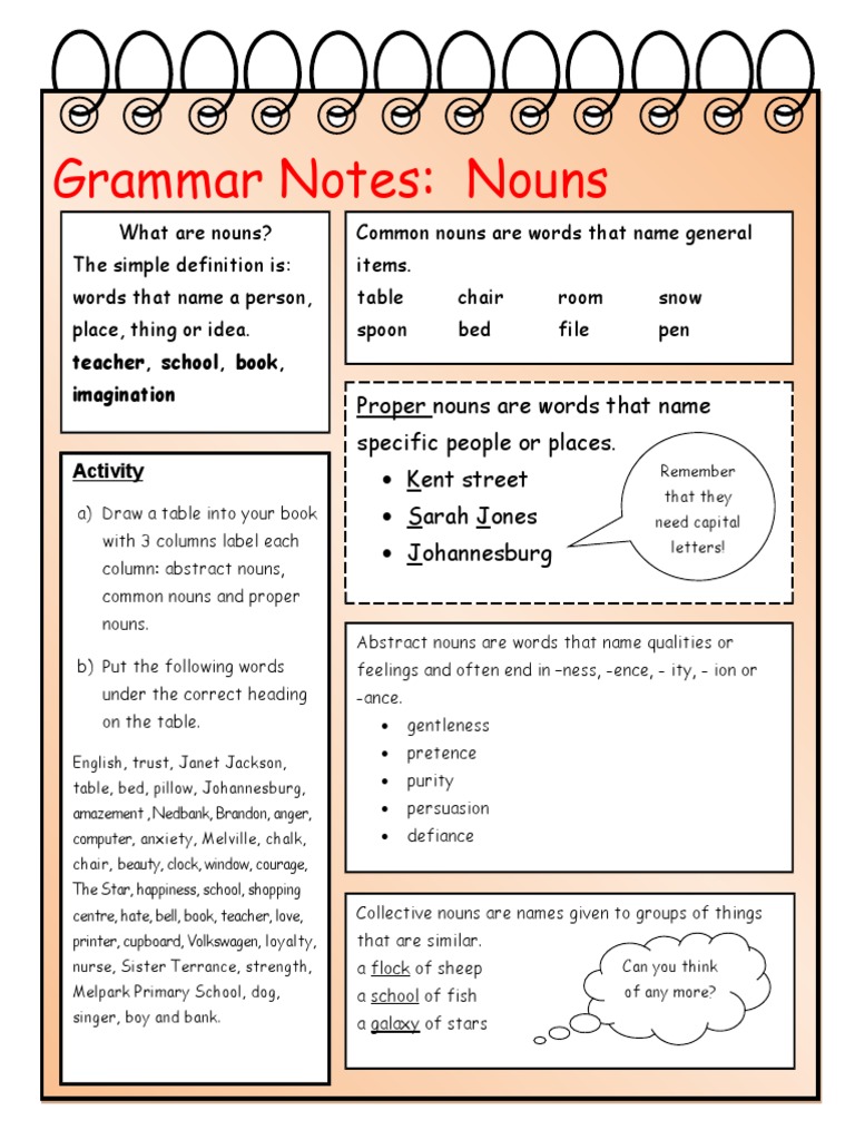 Primary School Nouns Grammar Notes | PDF