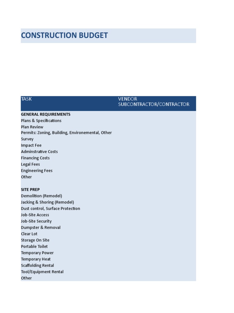 Excel Construction Project Management Templates Construction Budget ...