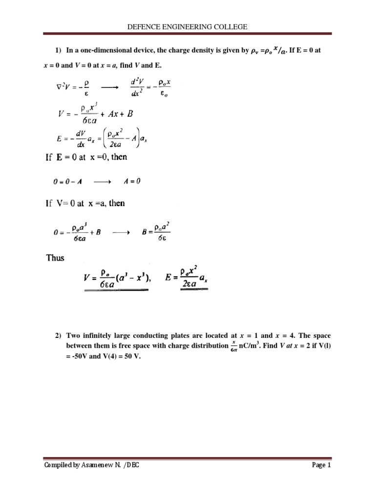 Electromagnetism Problems and Solutions from the Defence Engineering ...