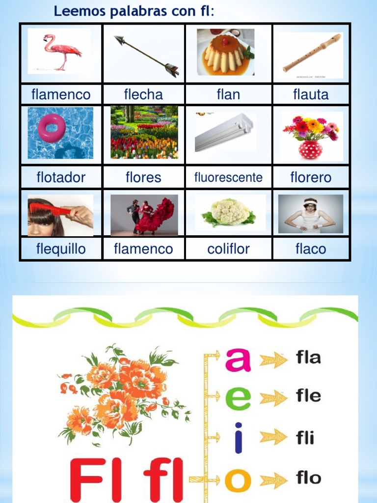 Trabadas Fla, Fle, Fli, Flo, Flu Worksheet Live Worksheets, 59% OFF