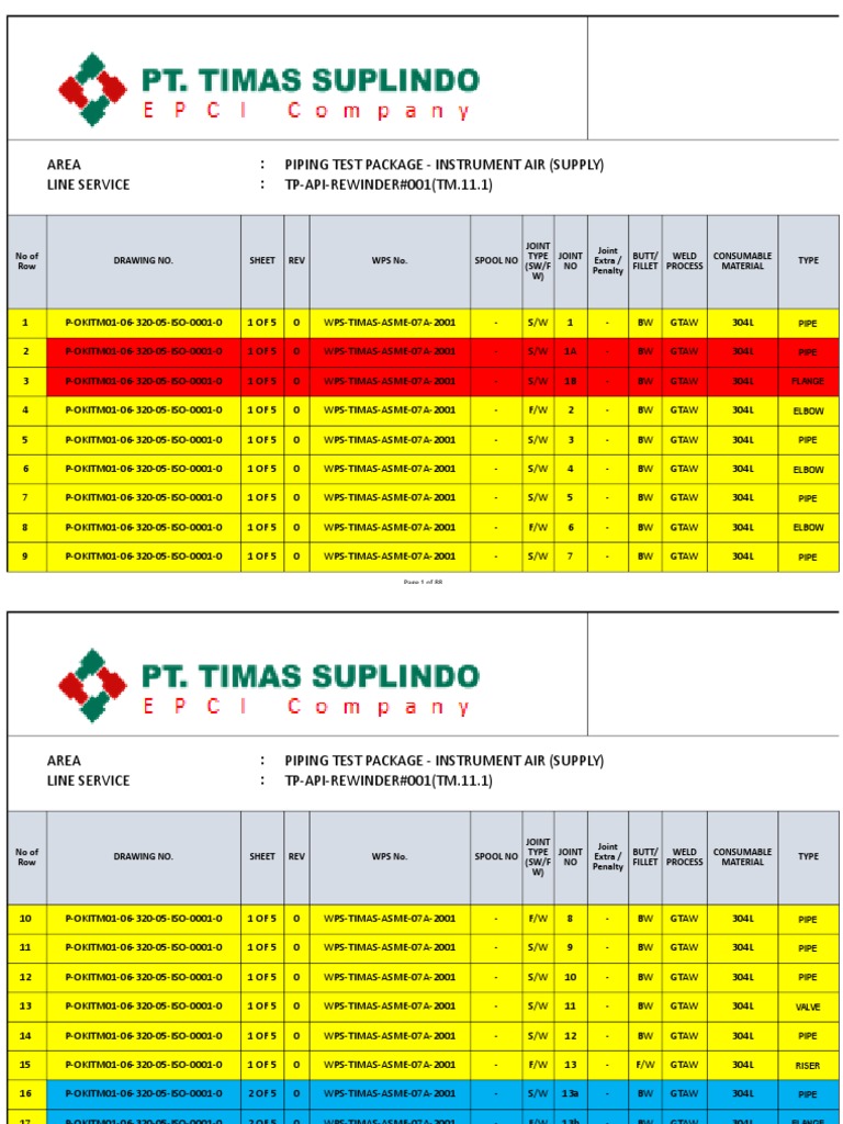 Piping Test Package Welding Details | PDF | Pipe (Fluid Conveyance ...