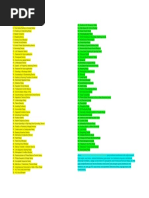 ANSI Codes For Protection Functions | PDF | Relay | Switch