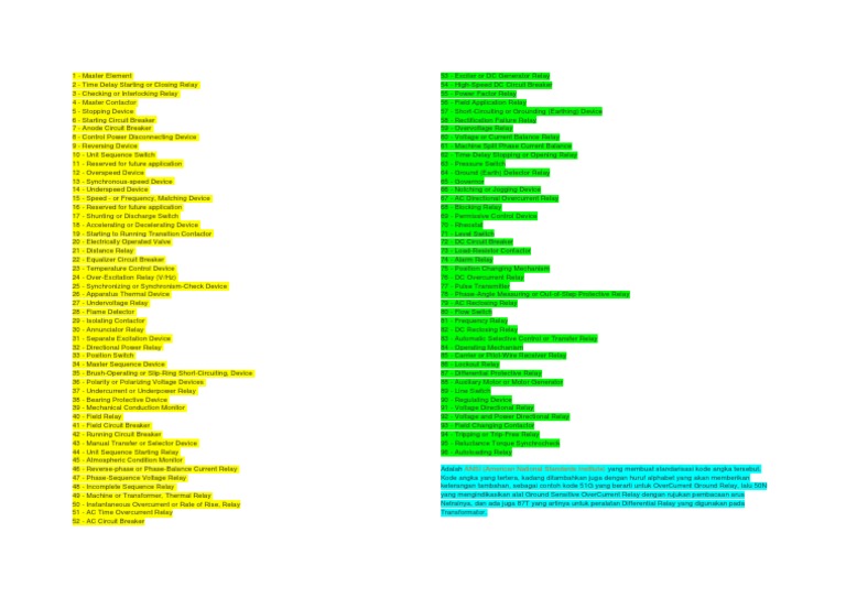 ANSI Relay Code Definitions | PDF | Relay | Switch