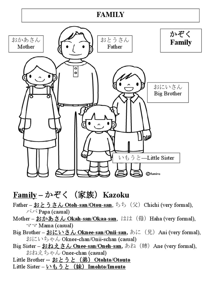 Family Worksheet | PDF