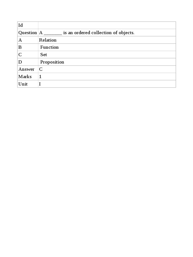 Id Question A - Is An Ordered Collection of Objects. A Relation B Function C Set D Proposition ...