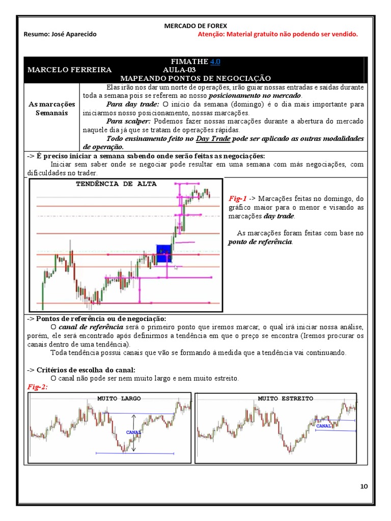 #Fimathe 4 - 0 - Aula 3 | PDF | Mercado (economia) | Business