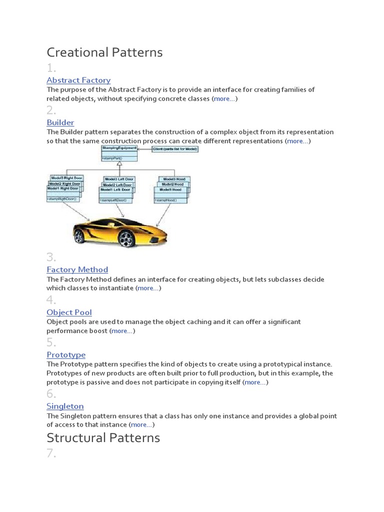A Comprehensive Guide to Creational, Structural, Behavioral Patterns ... A Comprehensive Guide to Creational, Structural, Behavioral Patterns ...