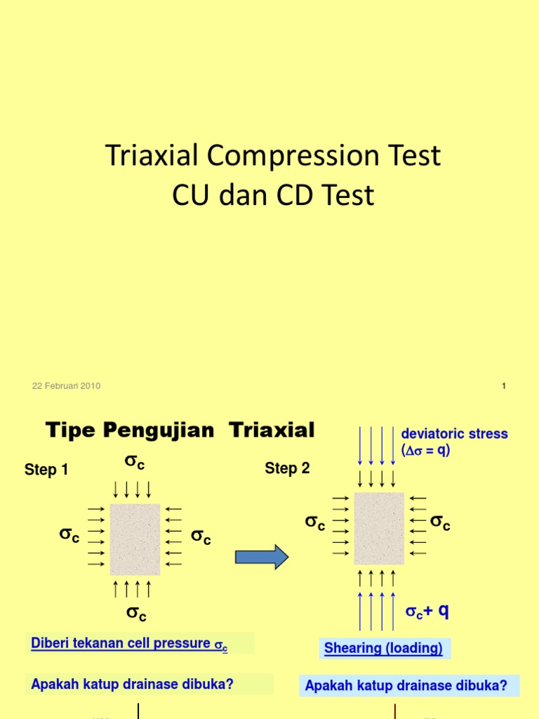 Triaxial CU Test Procedures and Analysis | PDF