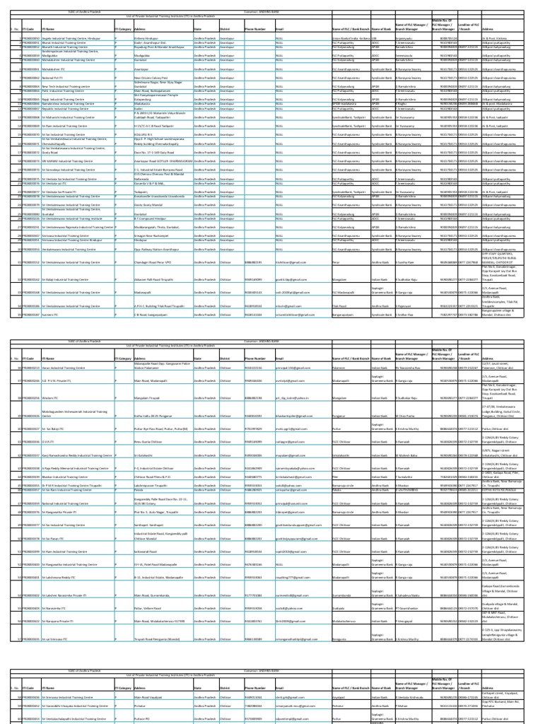 Andhra Pradesh | PDF