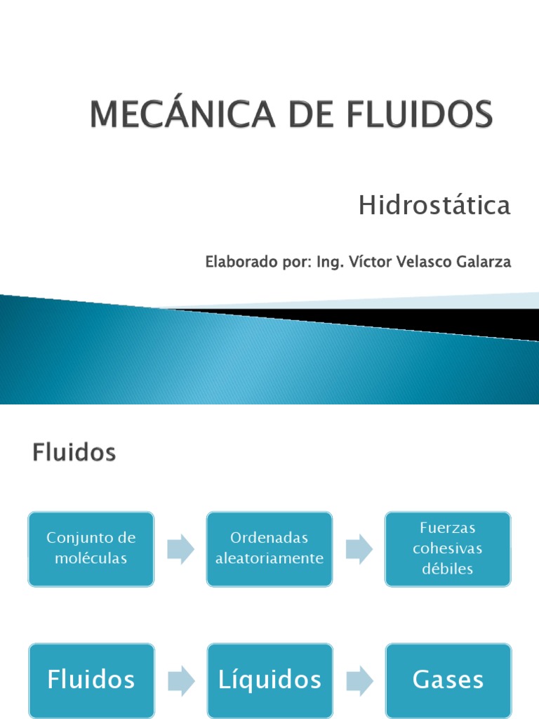 772 Hidrost%25C3%25A1tica | PDF | Presión | Pascal (Unidad)