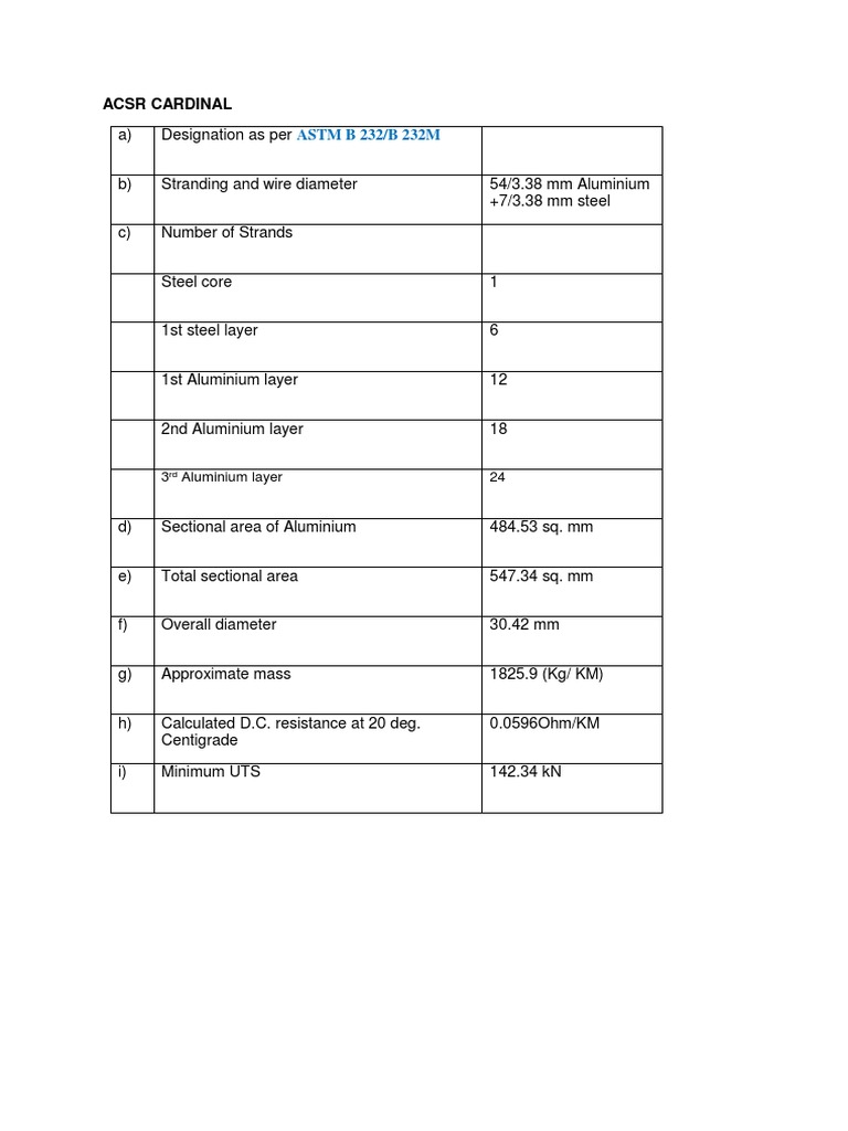 Acsr Cardinal: ASTM B 232/B 232M | PDF