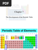 Guess Who? The Periodic Table! | PDF | Fluorine | Chemical Elements