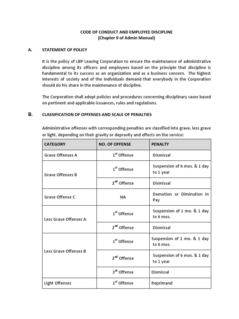 Code of Conduct and Employee Discipline (Chapter 9 of Admin Manual) A ...
