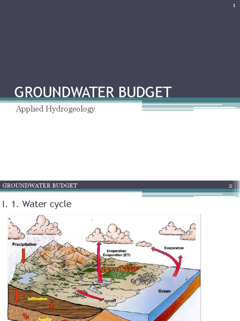 Groundwater Budget: Applied Hydrogeology | PDF | Drainage Basin ...