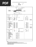 Contoh RAB DESAIN JEMBATAN Beton Excel | PDF