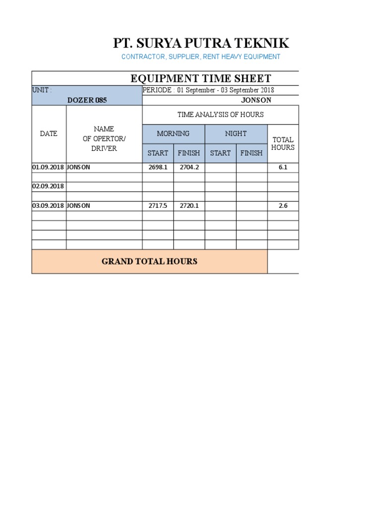 Heavy Equipment Time Sheet Analysis | PDF | Technology & Engineering