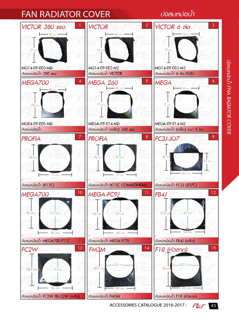 Fan Radiator Cover | PDF
