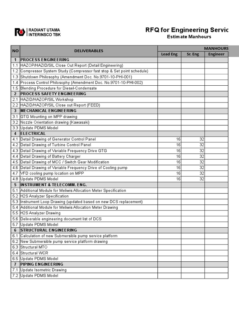 RFQ For Engineering Service: Estimate Manhours NO Deliverables Manhours | PDF | Machines ...